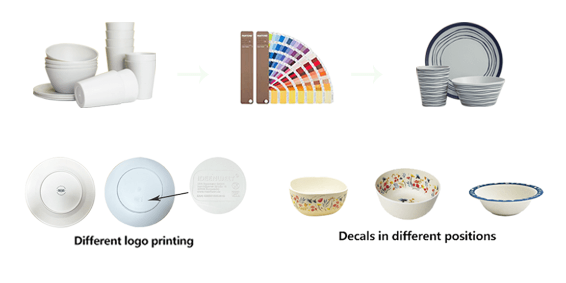 Custom reusable rpet dinnerware set from Aveco recycled plastic factory